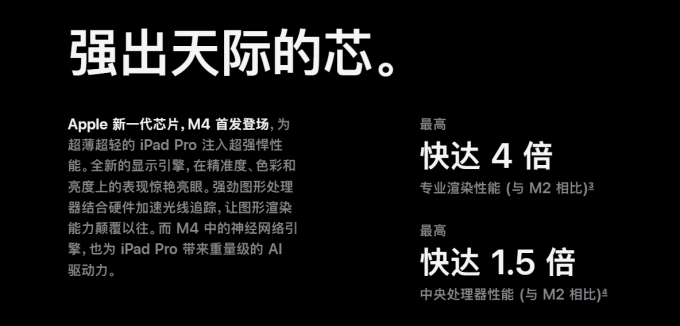 苹果CPU怎么样 苹果发布M4芯片，iPad直接“跳级”_什么值得买