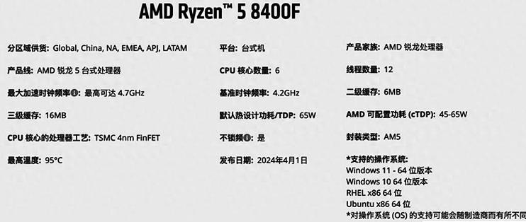 AMD R5 8400F拆机散片标价850无人问津，为啥没人喊AMD Yes 了？_CPU_什么值得买