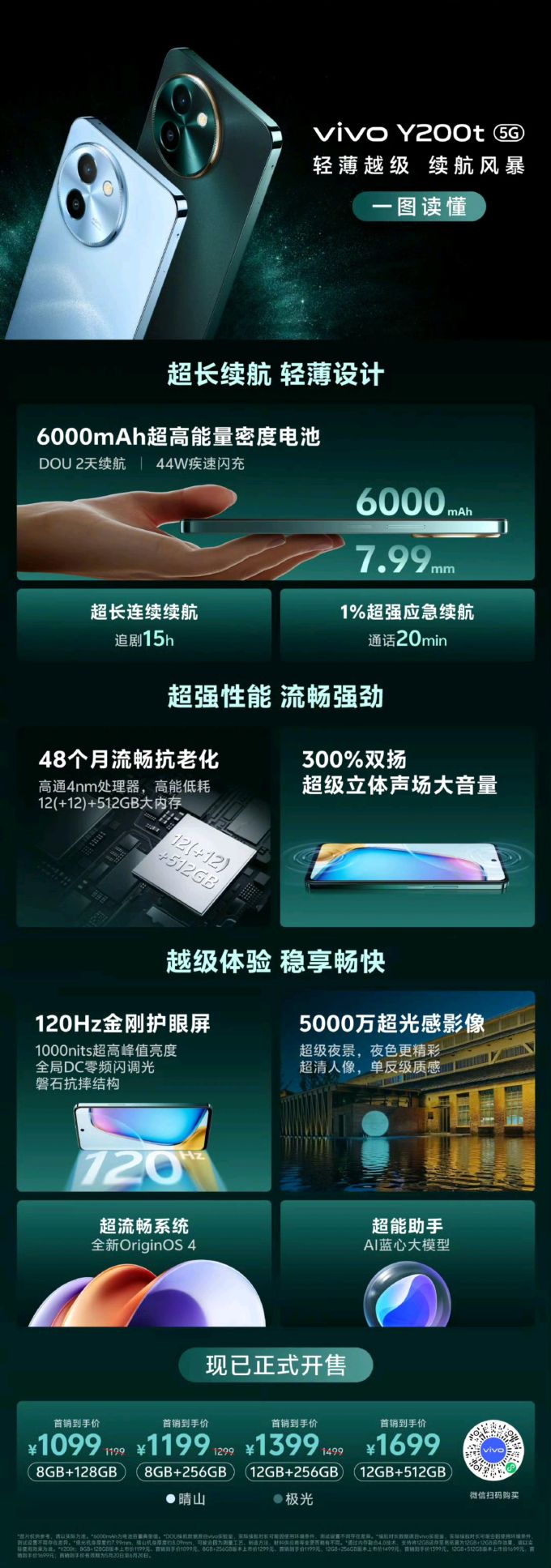 vivoY200t手机怎么样 vivo Y200t正式发布，1099元起!_什么值得买