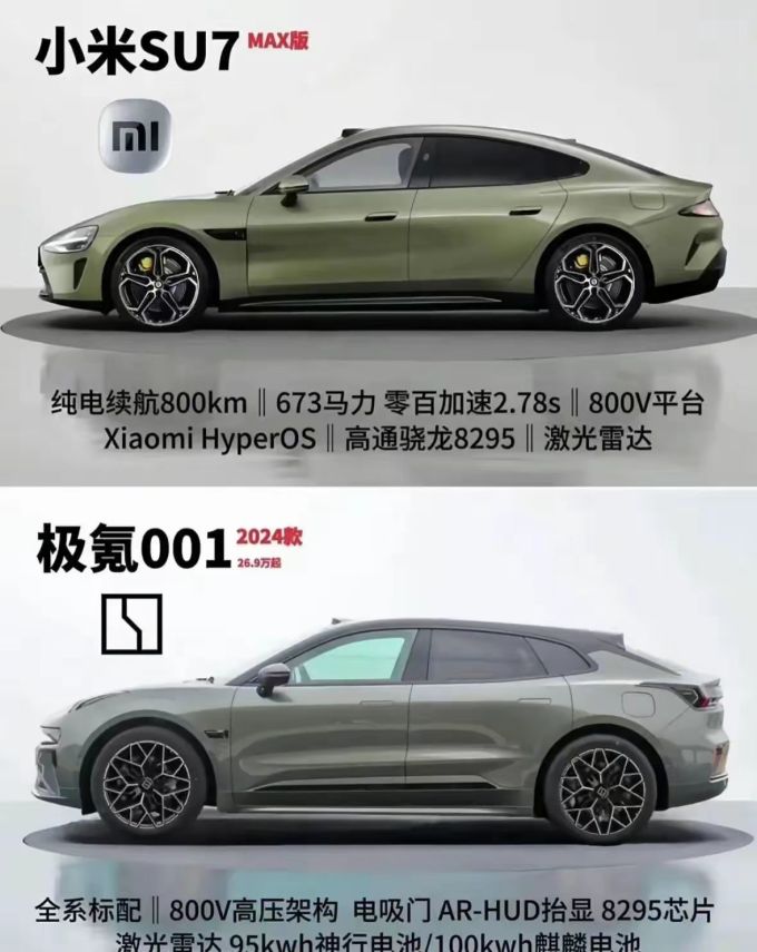 犹豫一秒，都是对小米su7max的不尊重_什么值得买