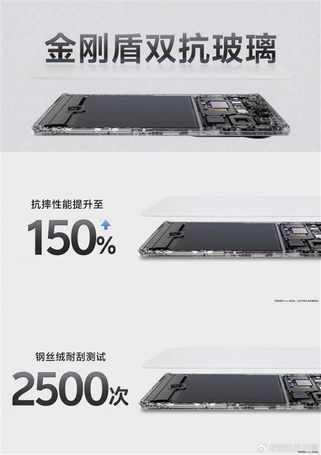 vivo S19 Pro 发布：搭天玑 9200+、首发索尼 IMX921、全焦段人像3299元起_安卓手机_什么值得买