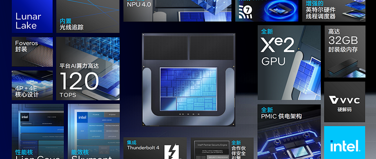 性能提升300%！120 TOPS AI算力加速：全新AI PC酷睿Ultra处理器上市_CPU_什么值得买