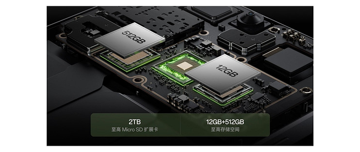 支持 TF卡 手机 (可超1T存储空间手机) 2024年618总结_安卓手机_什么值得买