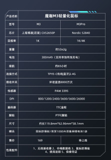魔咖 MONKA M3无线三模游戏鼠标2.4g蓝牙有线电竞3395轻量化高性能长续航【报价 价格 评测 怎么样】 -什么值得买