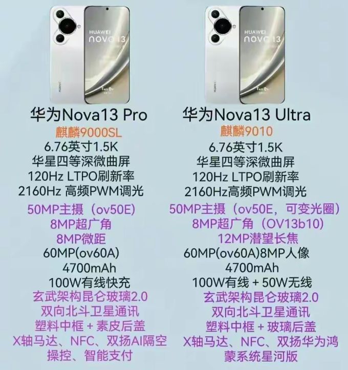 华为手机怎么样 华为nova13两款高配版本对比，搭载麒麟9010处理器_什么值得买