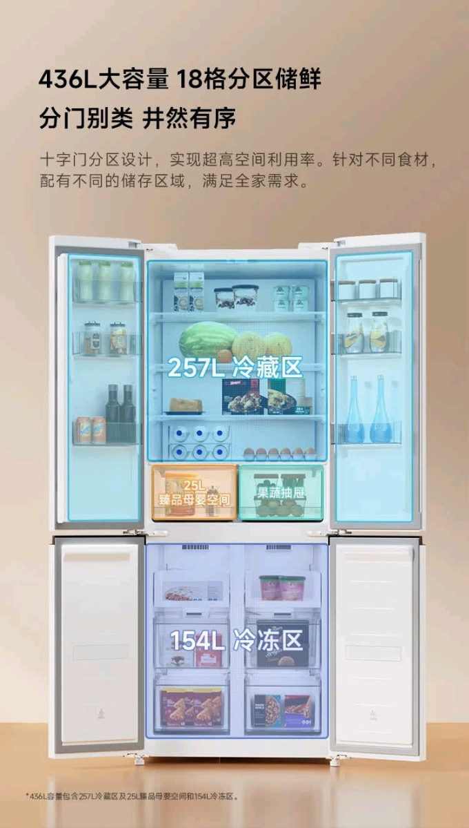 米家冰箱怎么样 60cm超薄机身、集成底部散热：米家 十字 436L 超薄平嵌机箱上架，首发2499元_什么值得买