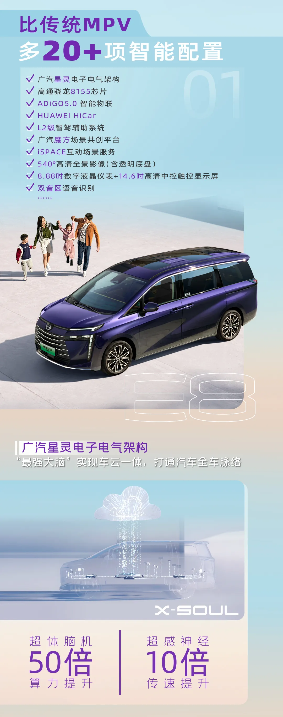 广汽传祺E8上市，售价16.68万-17.98万_新能源车_什么值得买