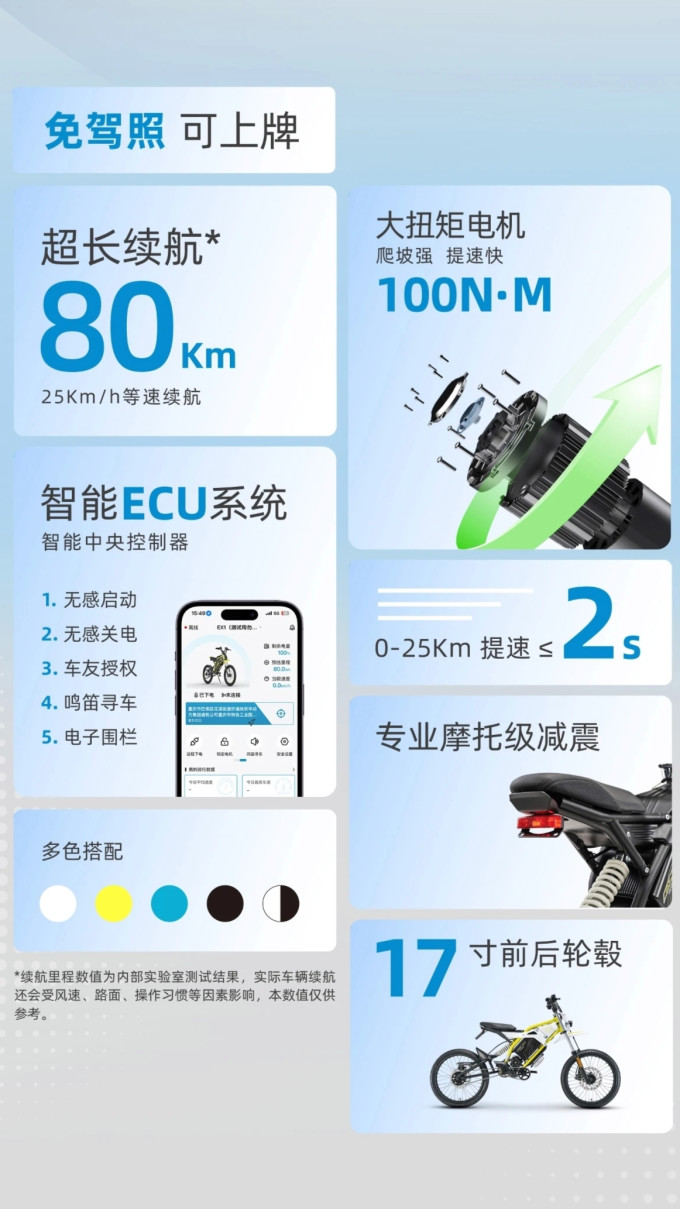 宗申电动车怎么样 轻越野跨骑电自卖5699香麽？森蓝EX1上市_什么值得买