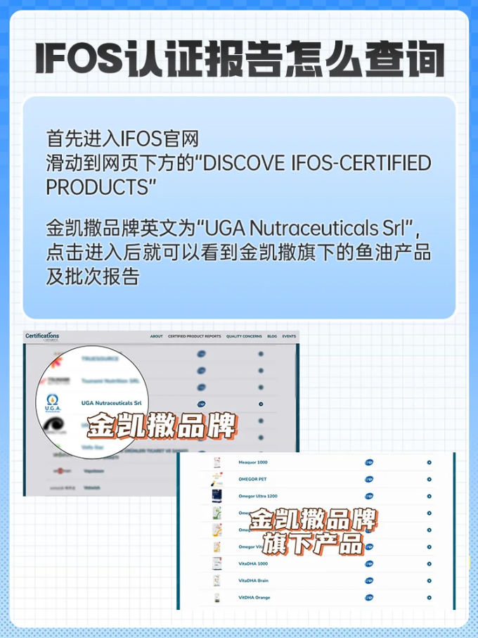 金凯撒基础健康怎么样 一次性讲清楚！鱼油的IFOS认证到底是什么？_什么值得买