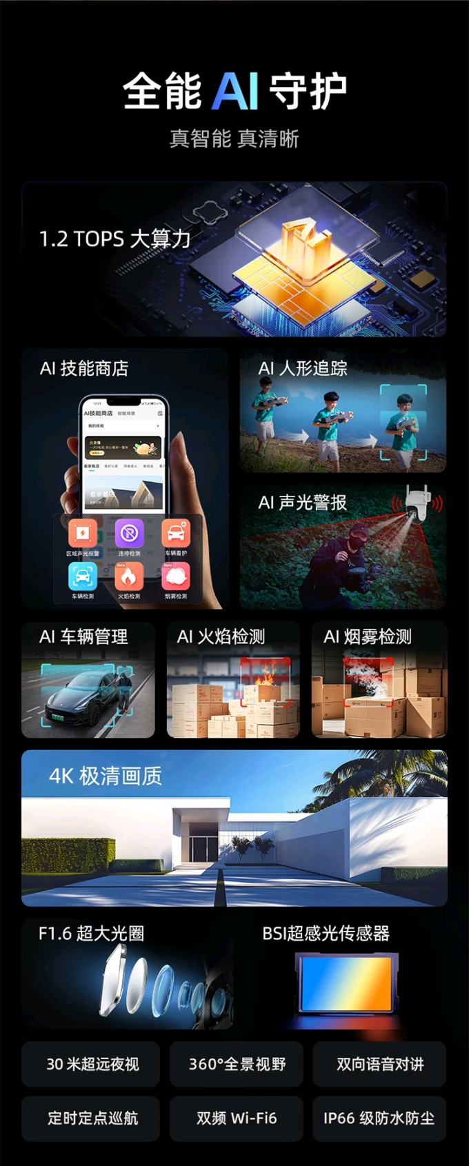 360智能摄像机怎么样 1.2 TOPS大算力、全能AI守护：360 炫视球机 6Pro 4K AI版，首发379元_什么值得买