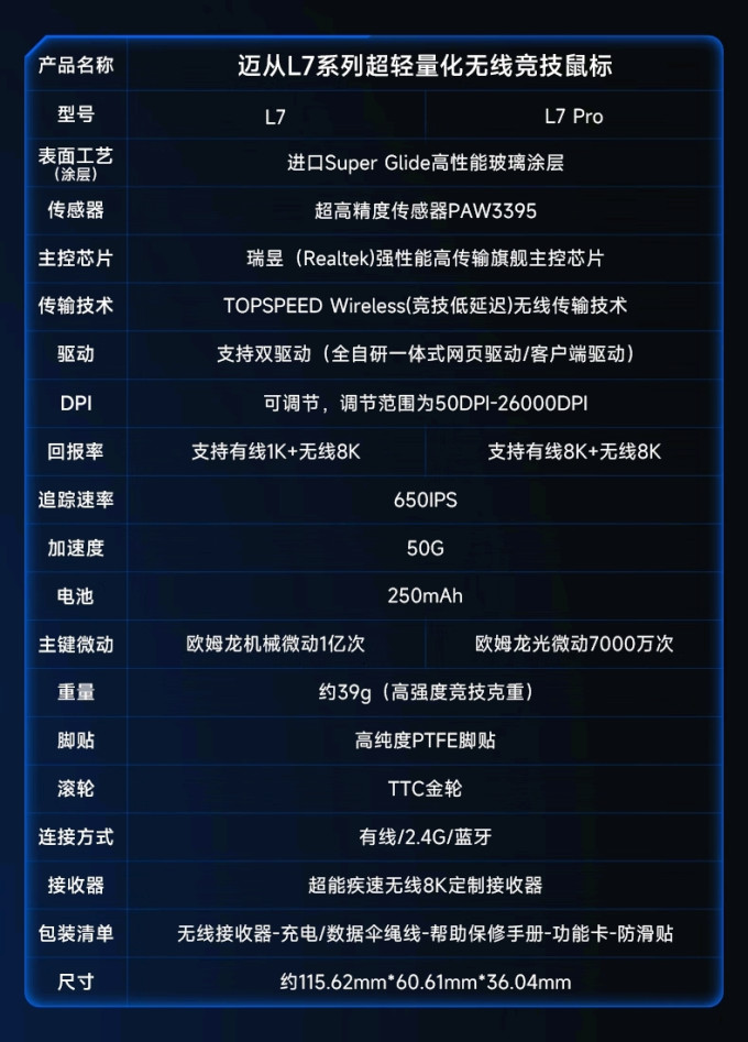 迈从鼠标怎么样 199元起，轻至39g：迈从 L7 系列超轻量化无线竞技鼠标上架预约_什么值得买
