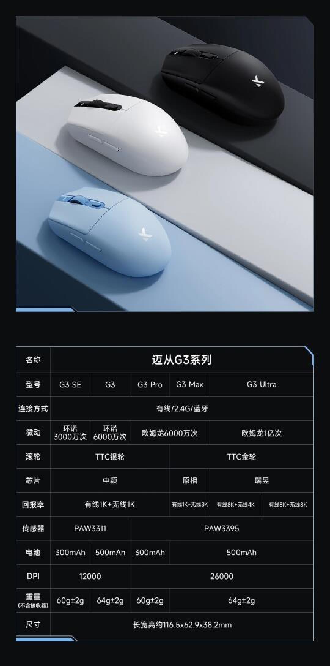 迈从G3无线鼠标：办公利器与三模连接的完美结合_鼠标_什么值得买