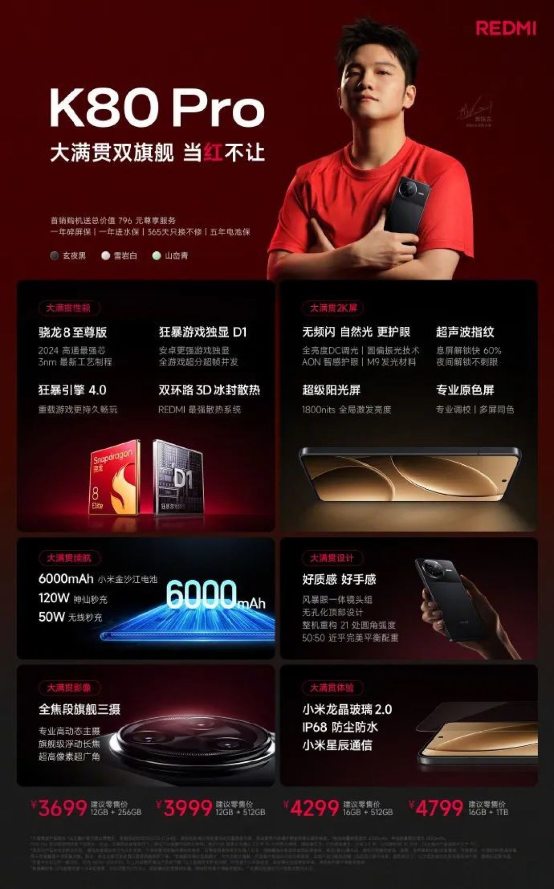 REDMI K80 Pro全面升级对比K70 Pro：性能、屏幕、充电、拍照究竟值不值得入手？_手机_什么值得买