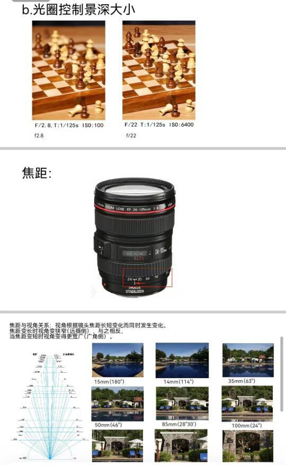 摄影镜头选购攻略：焦距、光圈与便携性全面解读_镜头_什么值得买