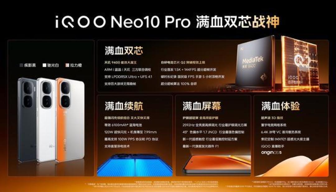 挑选iQOO Neo系列手机指南：性能、影像、续航全面解析_手机_什么值得买