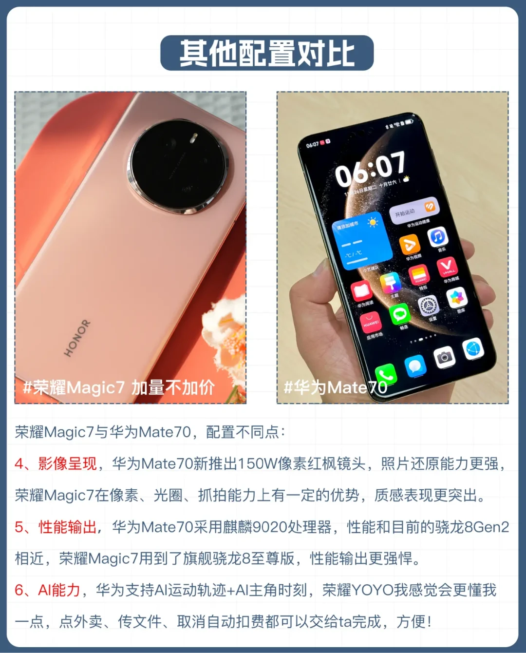 荣耀Magic7 vs 华为Mate70全方位对比：配置、性能、影像谁更强？_手机_什么值得买