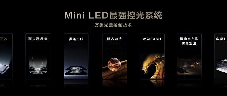 官宣！TCL Mini LED新技术发布TCL发布一系列Mini LED新技术_电视_什么值得买