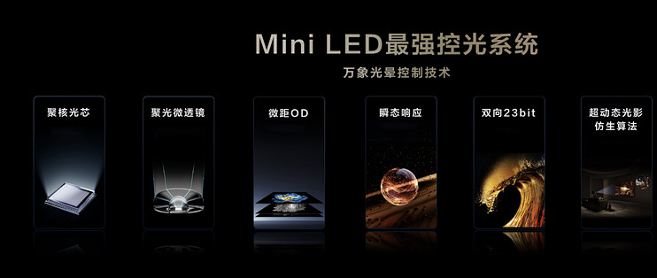 官宣！TCL Mini LED新技术发布_液晶电视_什么值得买