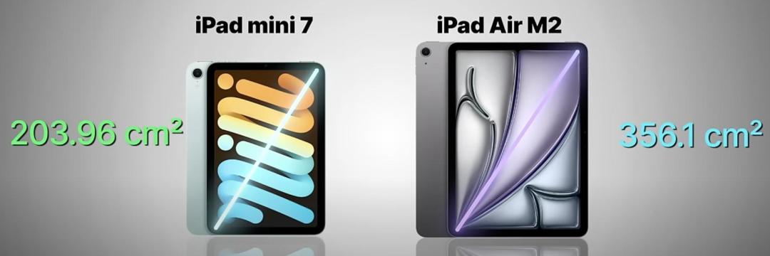 iPad mini 7全面分析：新用户值不值得入手？是否适合老用户升级？_平板电脑_什么值得买