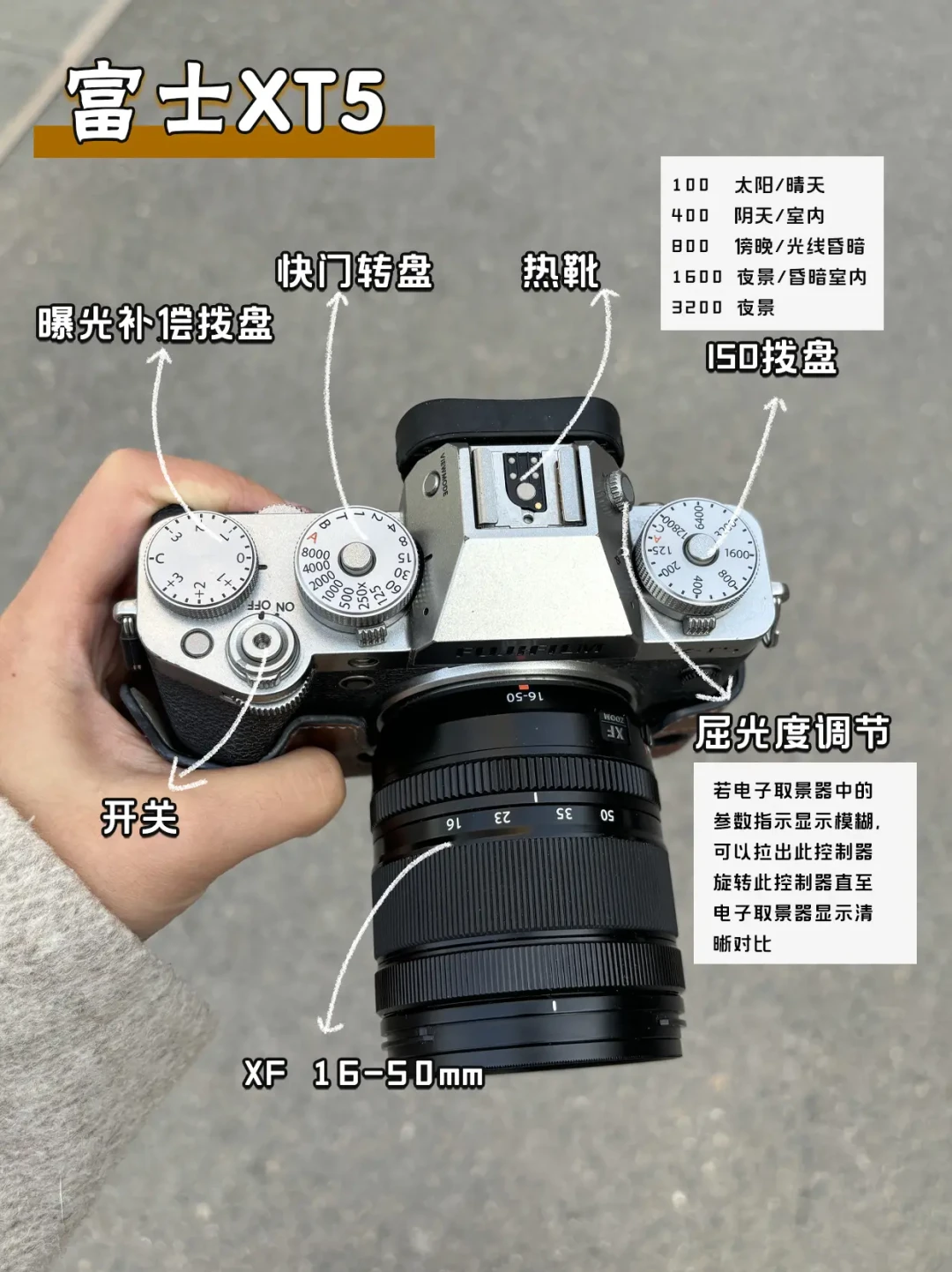 富士XT5扫街摄影攻略：从基础操作到创意技巧全解析_相机_什么值得买