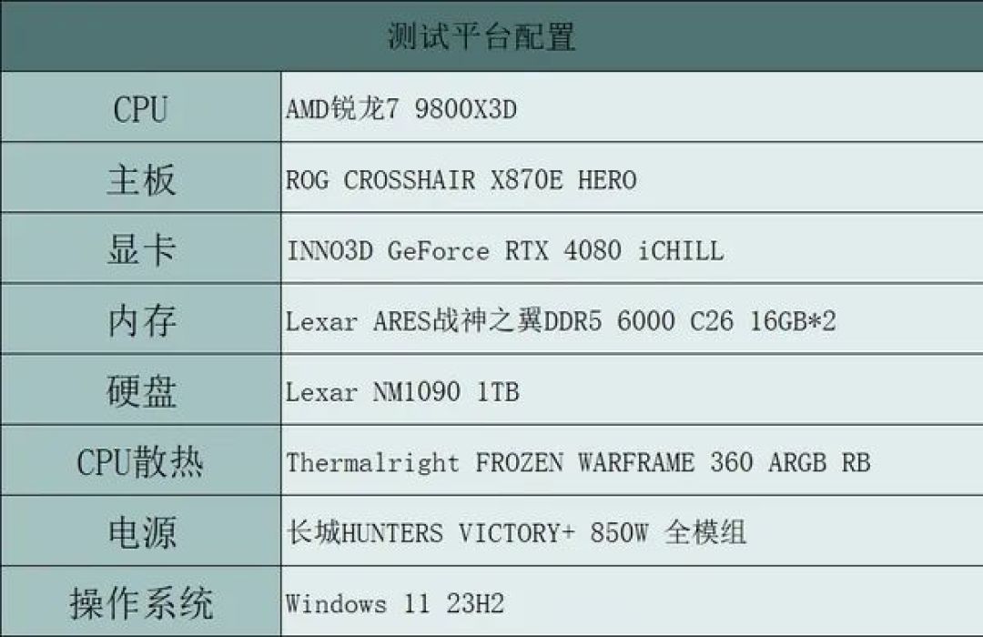 行业领先最低时序C26 AMD超强搭档 雷克沙ARES战神之翼内存套装评测_内存_什么值得买