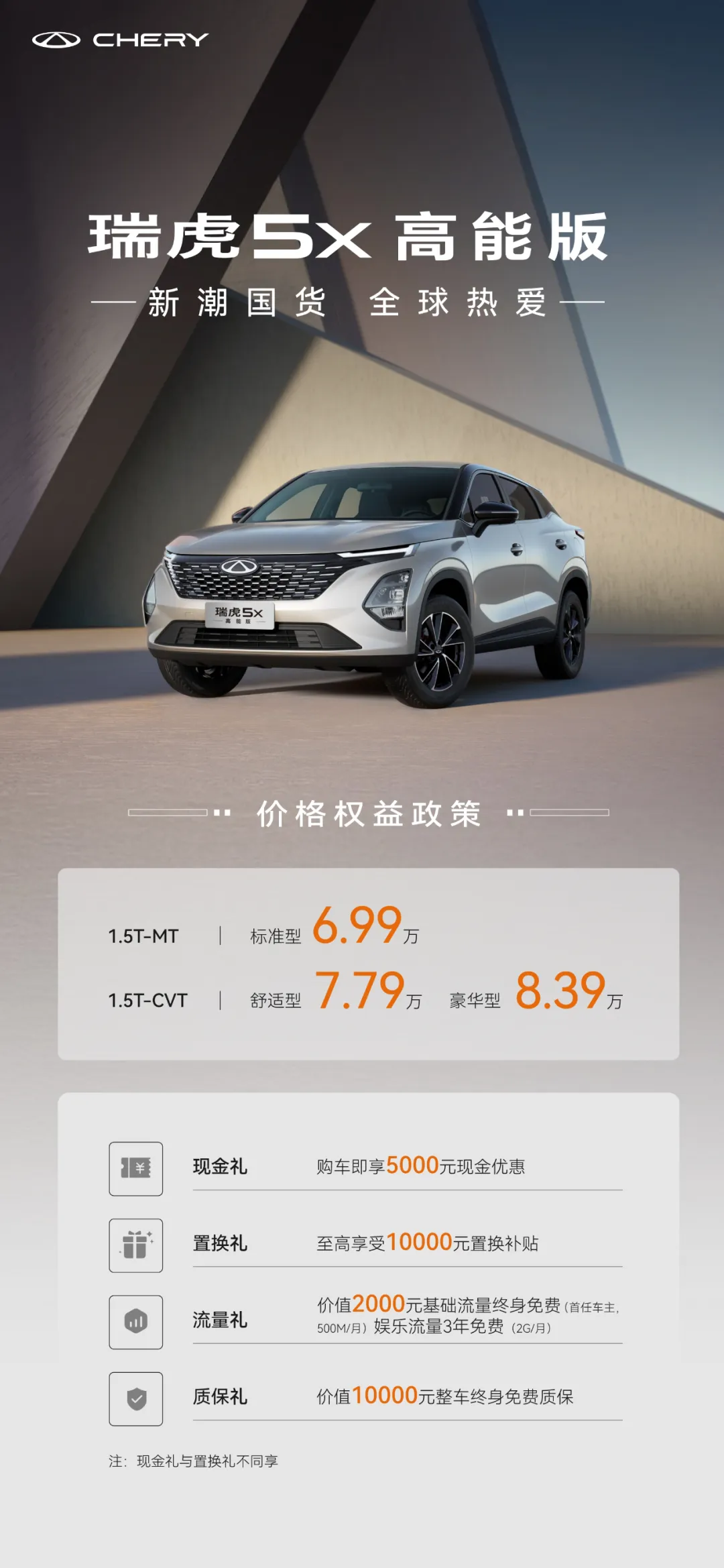 奇瑞瑞虎5x高能版正式上市，售6.99万元起_SUV_什么值得买