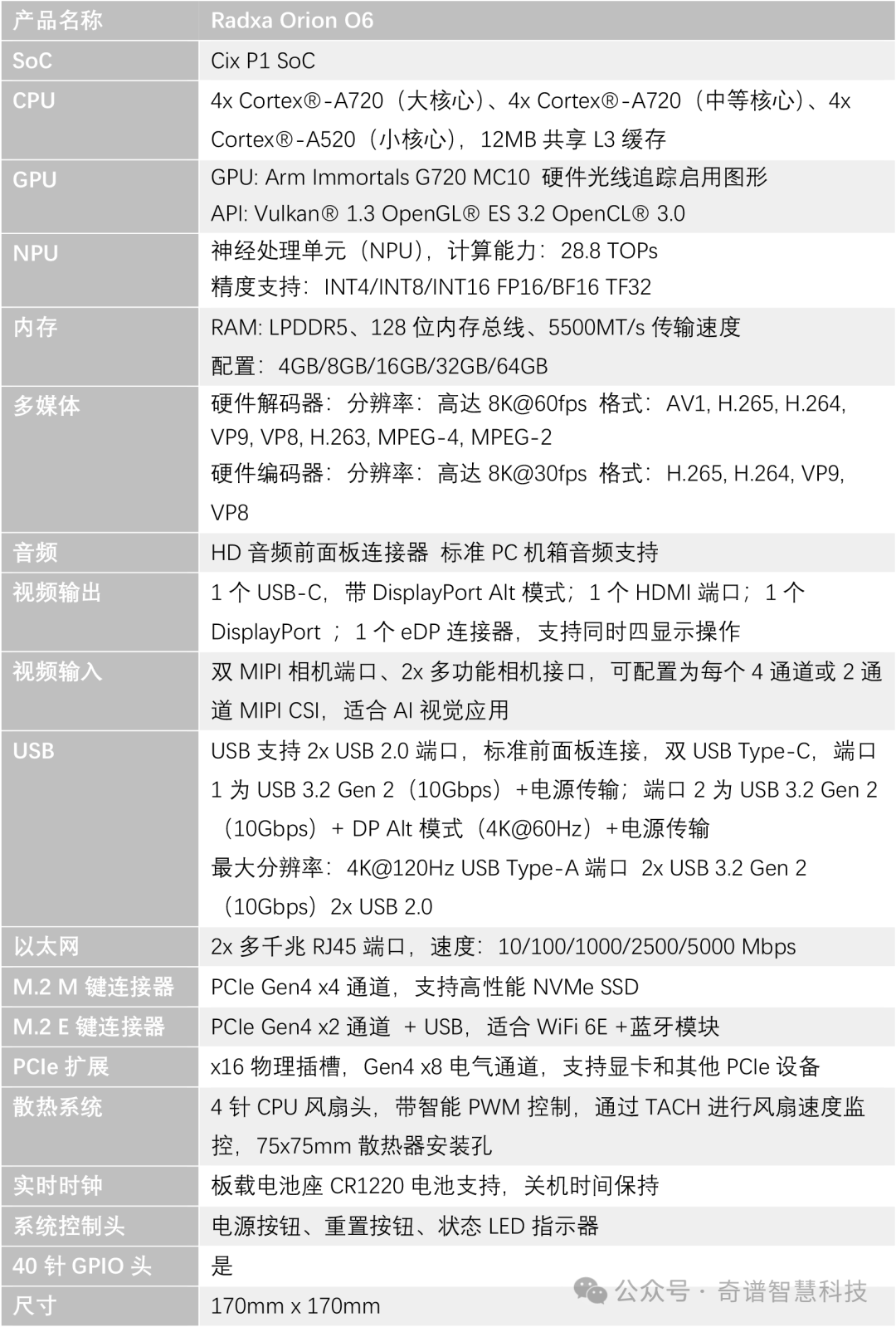 全球首款开源Armv9主板亮相，星睿O6 1599元起_主板_什么值得买
