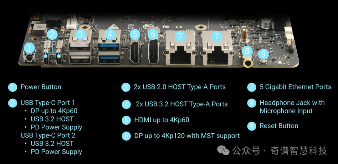 全球首款开源Armv9主板亮相，星睿O6 1599元起_主板_什么值得买