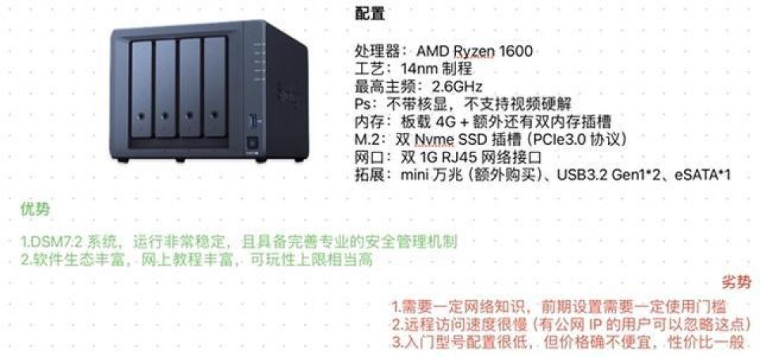 2024年最佳免费NAS操作系统全方位评测与推荐指南_网络存储_什么值得买