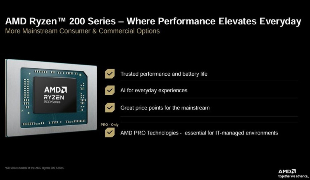 CES丨AMD 发布 Ryzen 200 / 200 Pro 系列处理器，老 Zen 4 架构，有 AI 算力_CPU_什么值得买