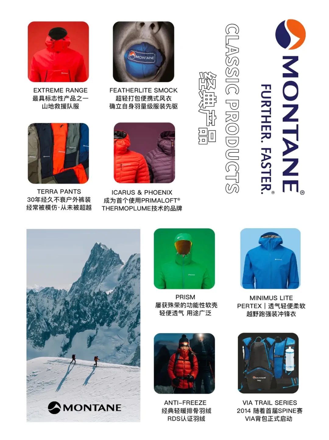 Montane品牌解析：英国专业户外装备的轻便高性能之路_冲锋衣_什么值得买