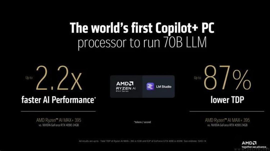 AMD 2025 CES新品解析：从PC到掌机、一切为了玩家_CPU_什么值得买