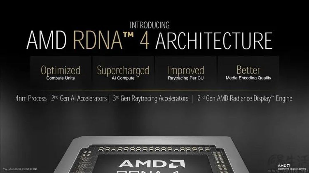 AMD 2025 CES新品解析：从PC到掌机、一切为了玩家_CPU_什么值得买