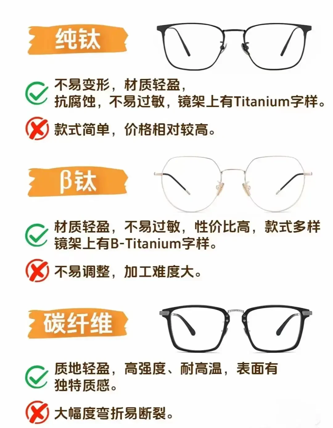 挑选适合你的眼镜框材质：一站式实用指南_框镜镜架_什么值得买