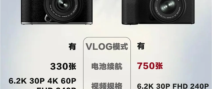 富士XM5与XS20对决：便携VS性能，哪款更适合你？_相机_什么值得买