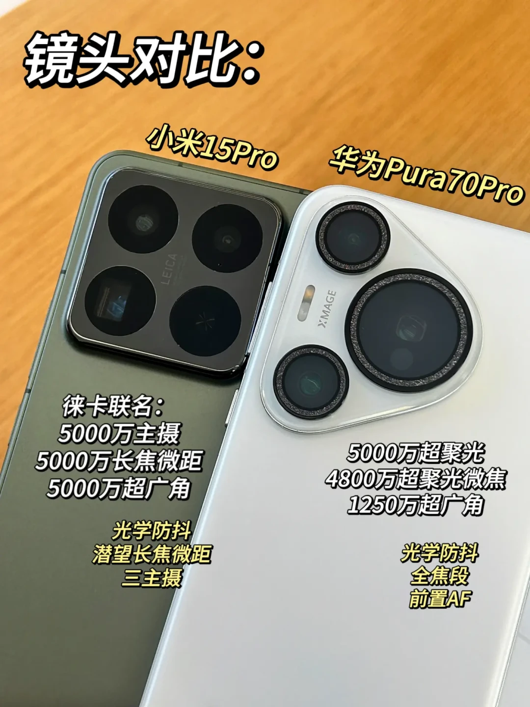 华为Pura70 Pro与小米15 Pro降价PK！详尽对比助你轻松选购_电脑数码_什么值得买