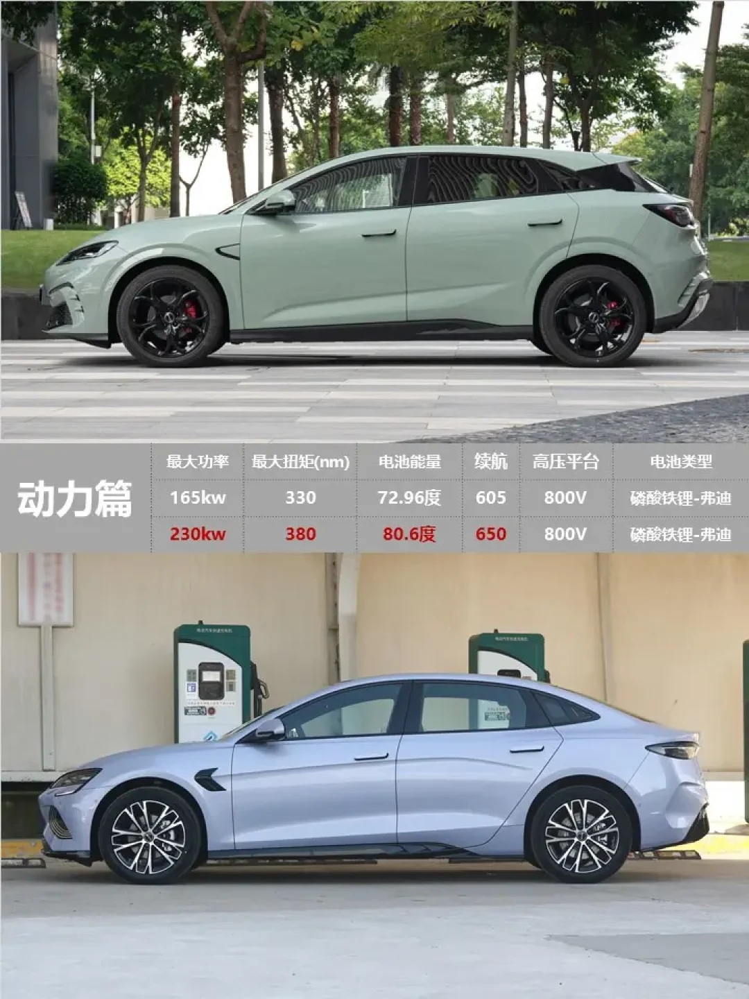 比亚迪海豹06GT vs 海豹EV：哪款电动车更适合你？_新能源车_什么值得买