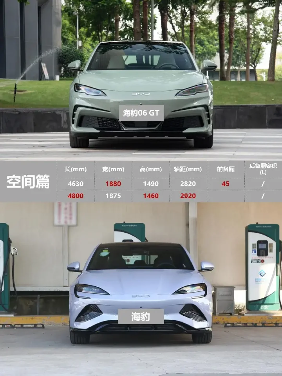 比亚迪海豹06GT vs 海豹EV：哪款电动车更适合你？_新能源车_什么值得买