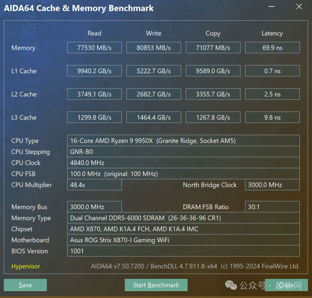 芝奇 烈焰枪 RGB DDR5-6000 CL26内存评测：更进一步的AM5专属内存_内存_什么值得买