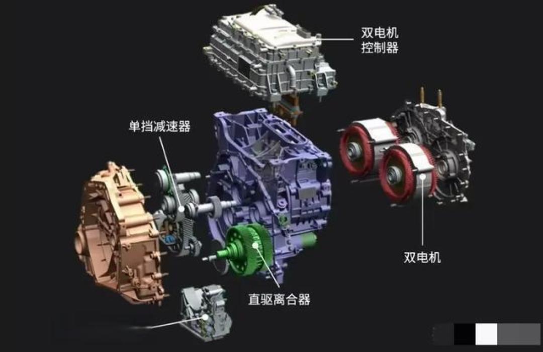 比亚迪DMI技术揭秘：最强混动系统如何实现低油耗与高动力_新能源车_什么值得买