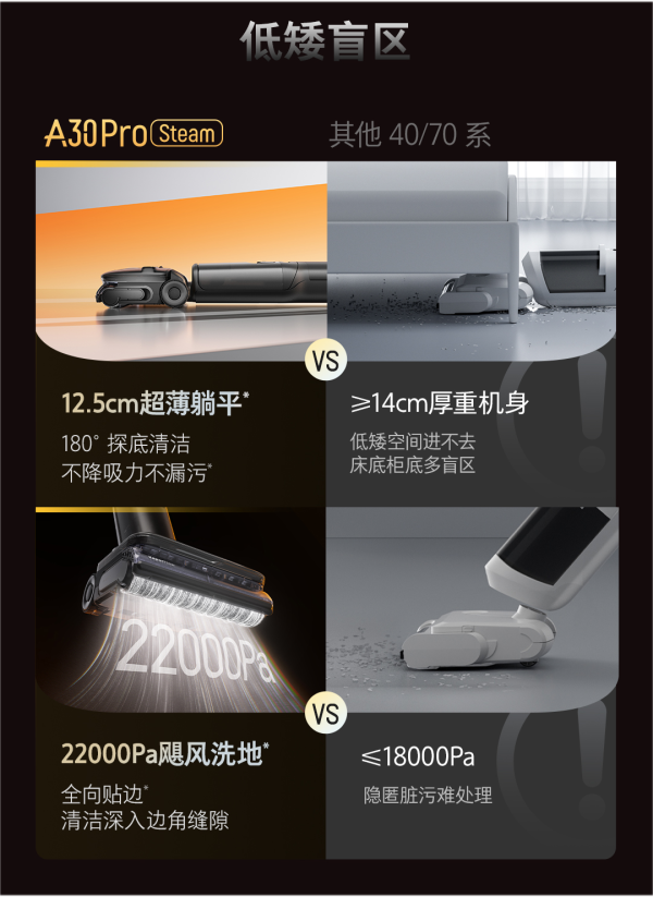 【省795元】无线洗地机_蒸汽+热水双效洗地机皇！石头 A30 Pro Steam 新品发布多少钱-什么值得买
