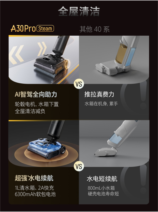 【省795元】无线洗地机_蒸汽+热水双效洗地机皇！石头 A30 Pro Steam 新品发布多少钱-什么值得买