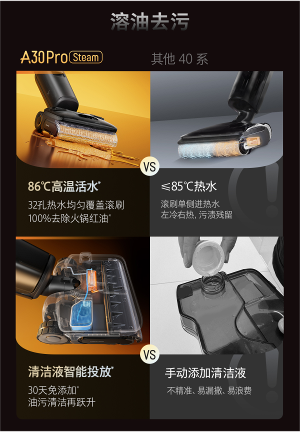 【省795元】无线洗地机_蒸汽+热水双效洗地机皇！石头 A30 Pro Steam 新品发布多少钱-什么值得买