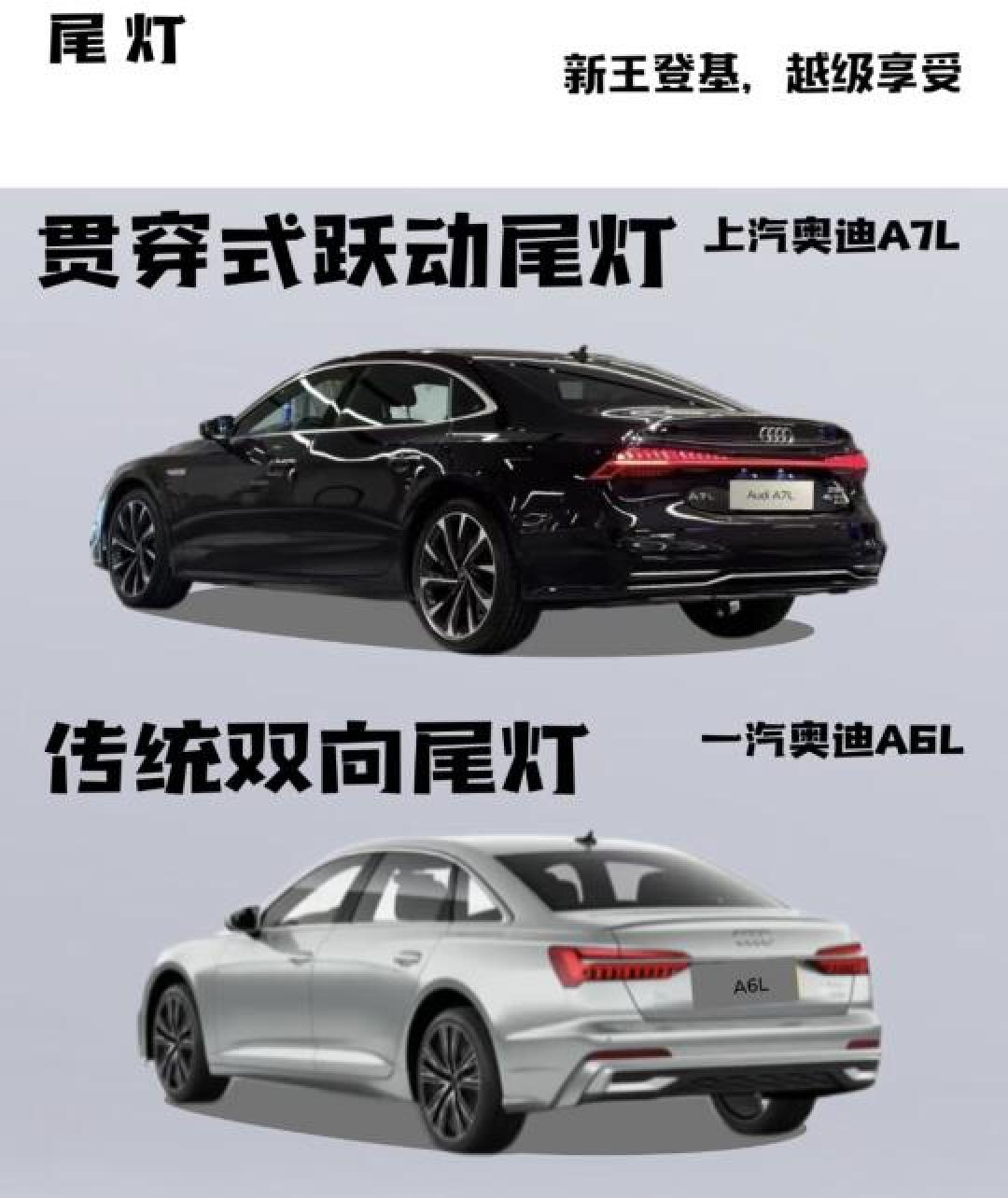 奥迪A6L对比A7L：性能、设计、配置谁更胜一筹？_轿车_什么值得买