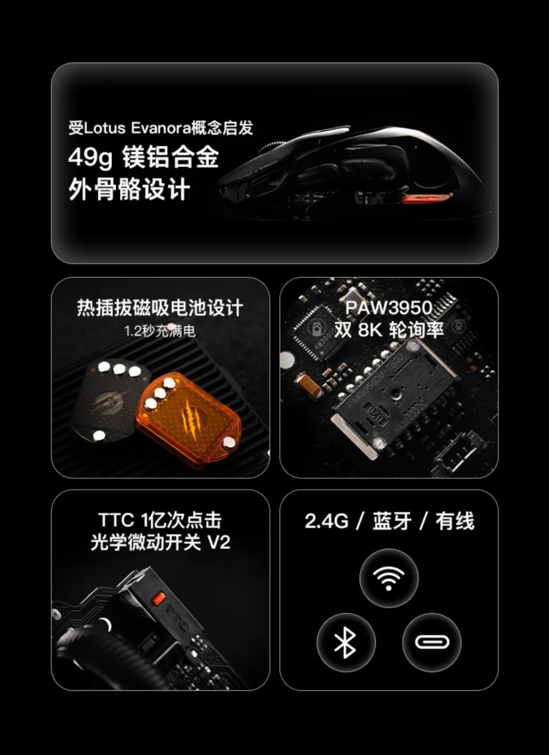 AM Infinity Mouse发布，售价890元起_鼠标_什么值得买