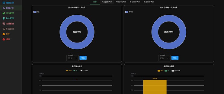 使用Docker轻松玩转cashbook记账本_NAS存储_什么值得买