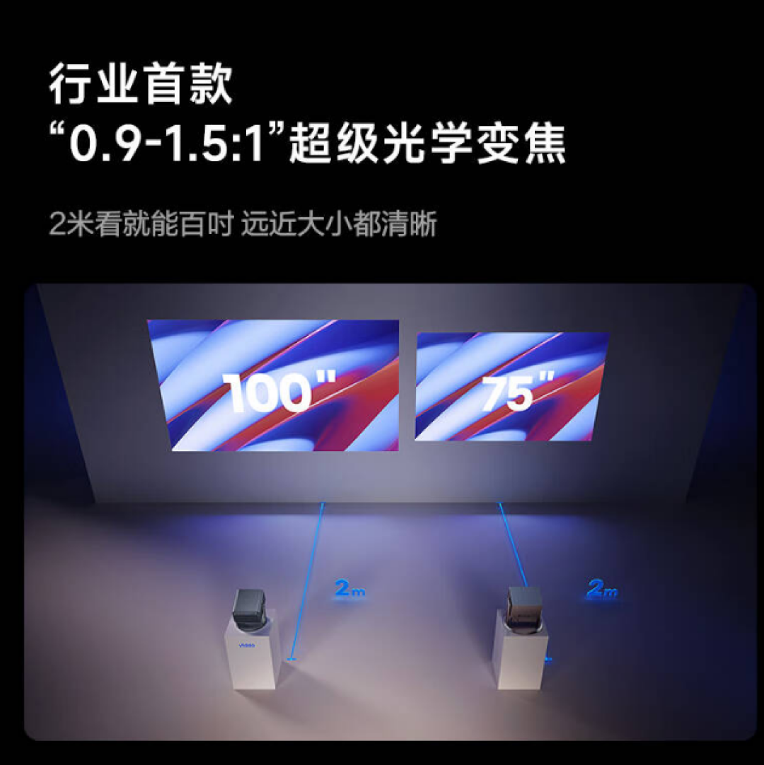 海信Vidda M2 Pro投影仪评测：三色激光+4K+光学变焦，中端市场卷王诞生？_投影设备_什么值得买