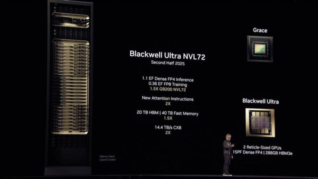 NVIDIA公布2026-2028年两大GPU架构：搭配1TB HBM4e内存_显卡_什么值得买