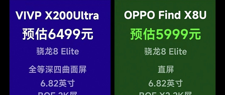 VIVO X200U和OPPO Find X8U“影像配置”对决，谁才是影像机皇？_安卓手机_什么值得买