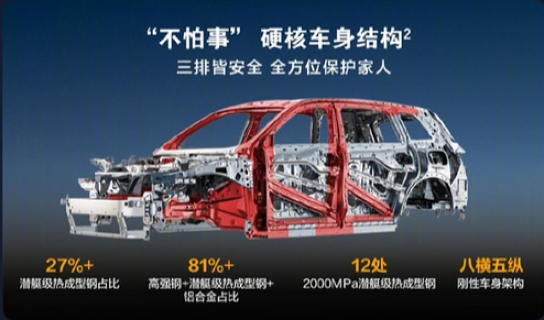 上市即爆单！问界M8上市8分钟大定突破8000台_新能源车_什么值得买